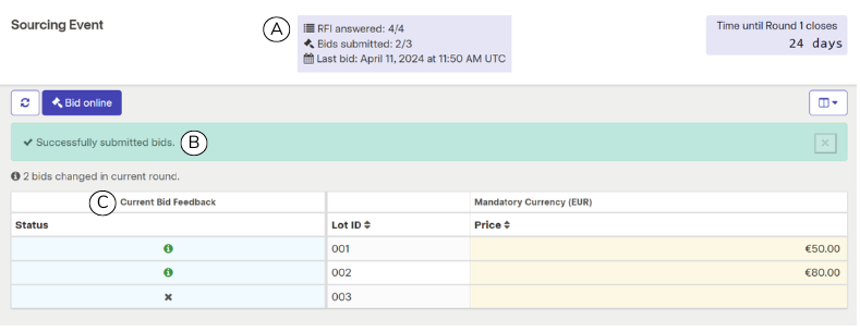 Bid Status – Keelvar Support Portal