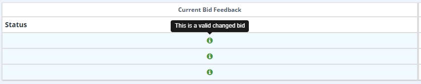 Bid Status – Keelvar Support Portal